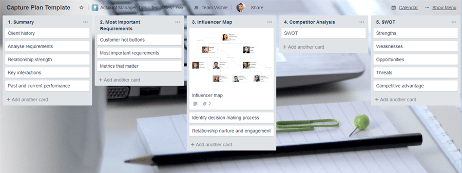 How to Crush B2B Customer Retention with Capture Plans [+ Templates ...
