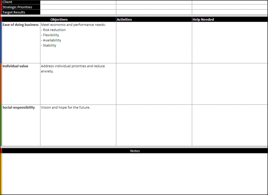 How to Effectively Manage Key Accounts During a Crisis - The KAM Coach