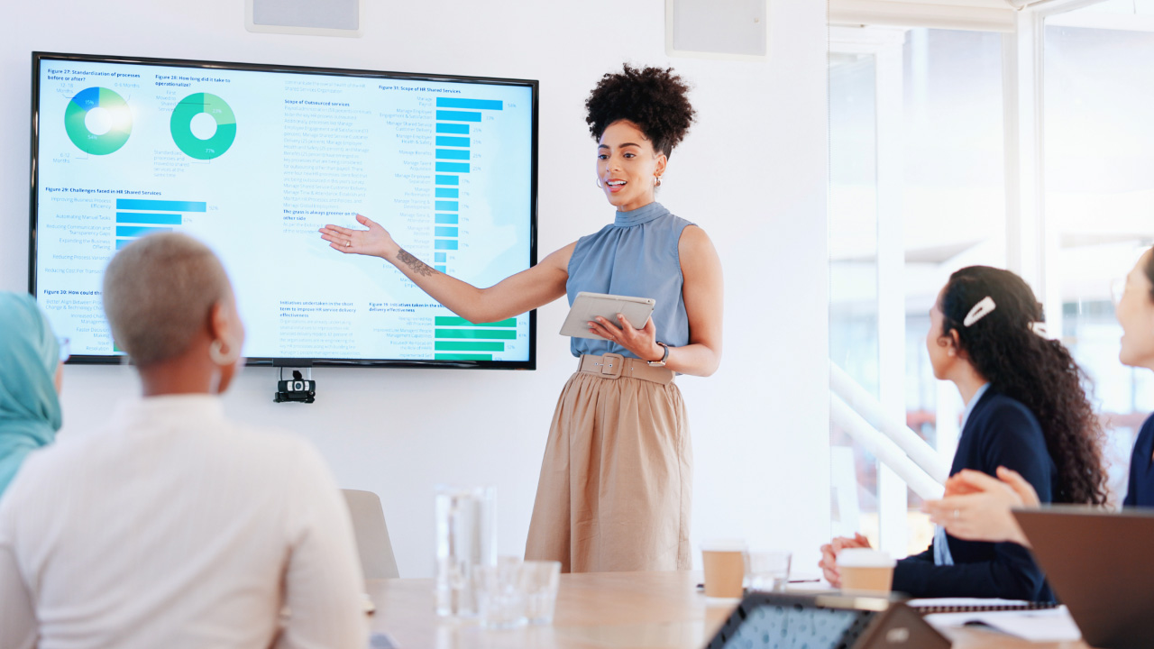 How to Create Powerful Executive Level Presentations [+ Template] - The ...